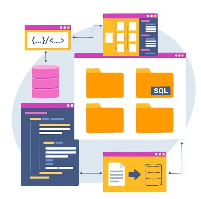 A Comprehensive Guide to Data Science Libraries in Python | by ...