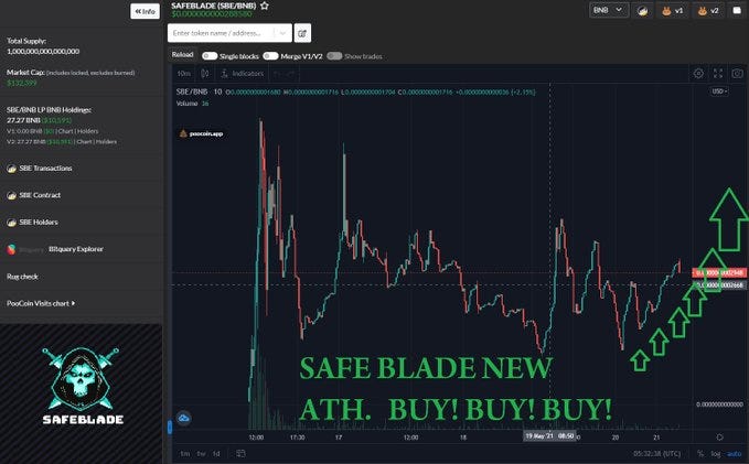 SAFEBLADE UPDATES - SafeBlade - Medium