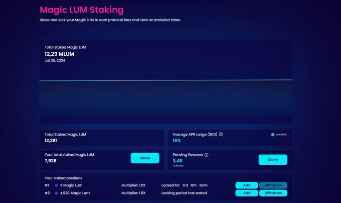 Magic LUM Staking Pool and Booster Update for MagicSea DEX | by ...