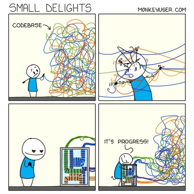 React: Born to Solve the UI Chaos — A Story of Innovation | by ...