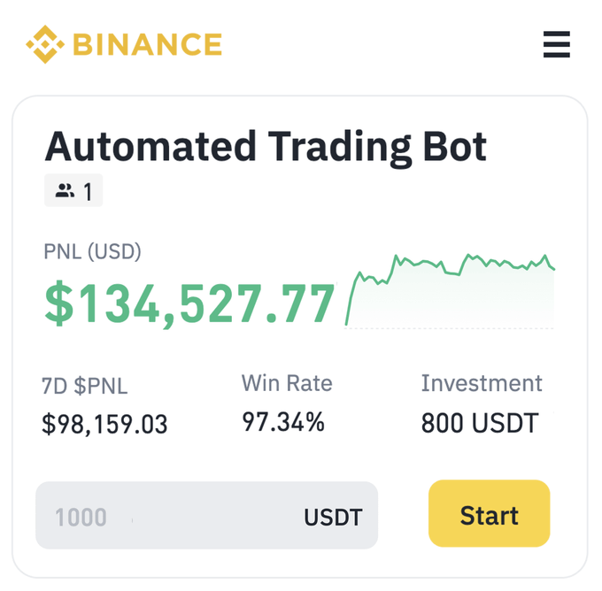 How To Create A Trading Bot That Earns $40K/Month In 5 Minutes | by ...