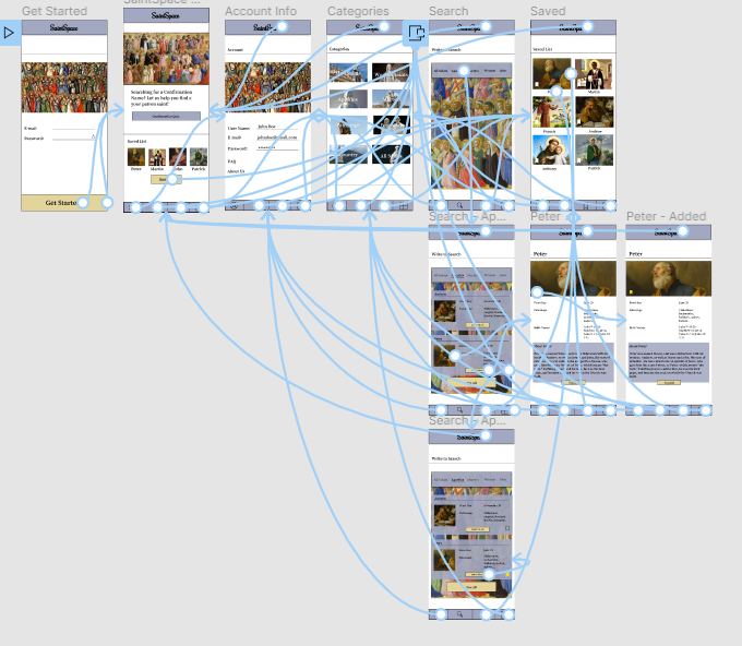 SaintSpace Mobile App & Responsive Website Case Study | by Christopher ...