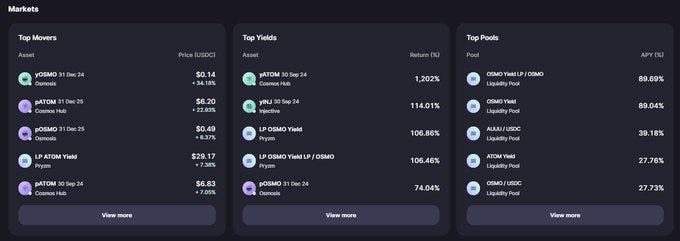 Pryzm Update. Unlocking Yield: What’s Next with Pryzm | by PRYZM | Medium