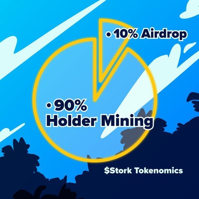 Stork Domain. The future is multi-chain, and users… | by Samiahmed | Medium