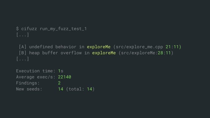 How To Simplify Fuzz Testing For C/C++ | by Code Intelligence | Medium