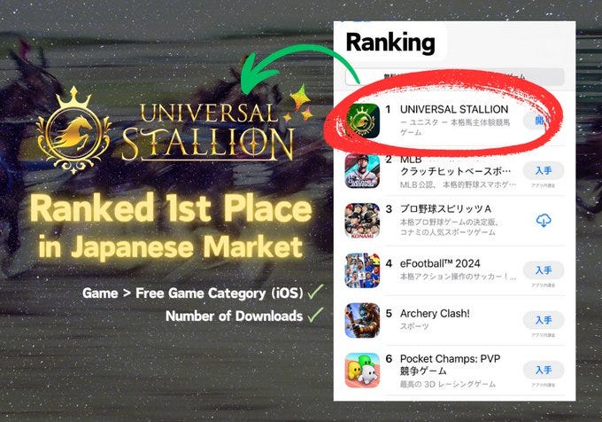 Universal Stallion Ranked 1st Place in Japanese Market - MUC - Medium