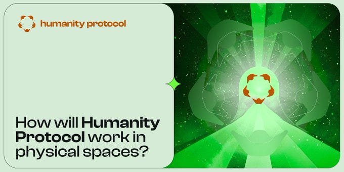 Humanity Protocol And Biometric Data To Digital Identity Through Hand ...