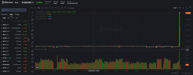 Herencia is a revolutionary NFT project. | by Imaimilab | Medium