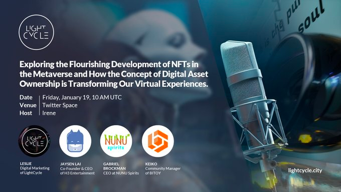 BITOY Twitter Space Recap, Jan.19 2024: NFTs and Digital Asset ...