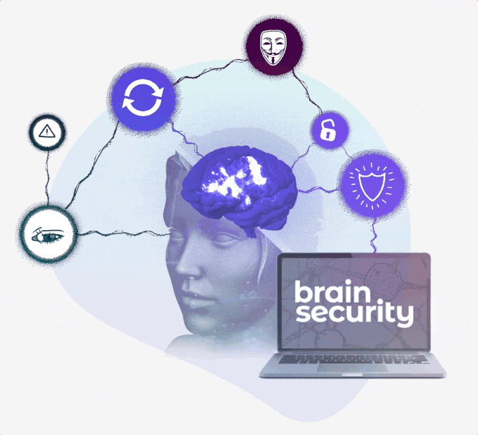Hacking the Human Mind: Exploring Neurosecurity and Cognitive Biases in ...