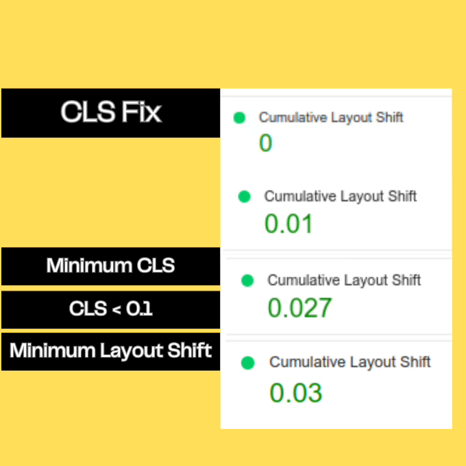 What is CLS and how to fix it. The amount that a webpage’s layout… | by ...