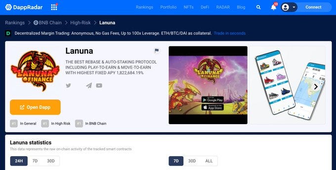 Lanuna Auto-Liquidity Provide PROJECT | by Jackborow | Medium