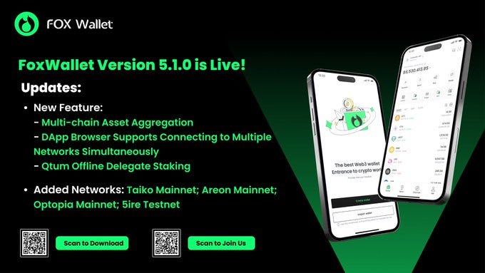 FoxWallet 5.1.0 — Multi-chain Asset Aggregation | by Godwinoyije | Jun, 2024 | Medium