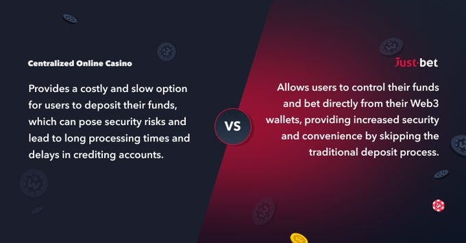The Thrilling Rewards and Exciting Features of the JustBet Platform | by Bassey Iniobong | Medium