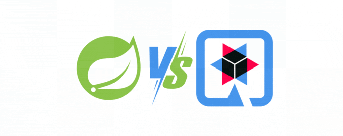 Spring Boot And Quarkus Comparing Performance And Usage By Erick 8725