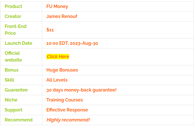 FU Money OTO 1 to 5 OTOs Links Here | by Bundleoto | Medium