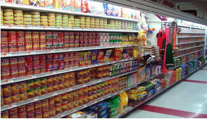 How to Start Your Own Retail Store Franchise Business | by Ampm Store ...