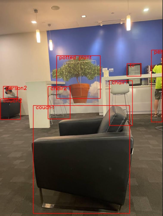 Object Detection using YOLOv3. This is a series of Medium posts made ...