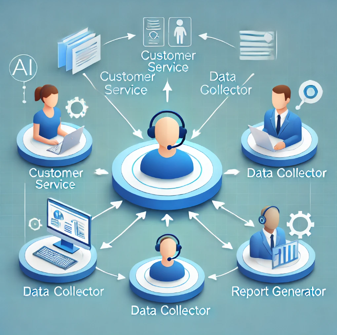 Exploring AI Agentic Design Patterns with AutoGen: A Guide to Multi ...