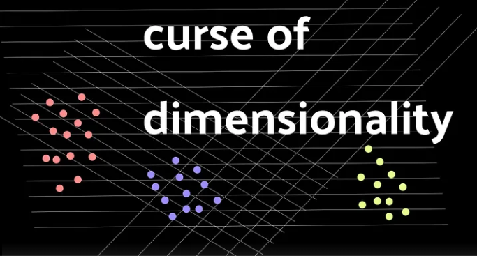 The Curse of Dimensionality: How Machine Learning and Deep Learning Models Conquer High ...