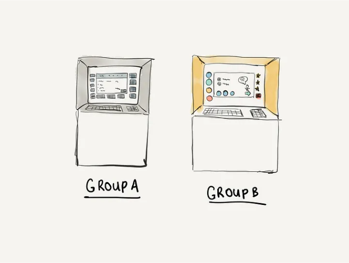 The Aesthetic Usability Effect and Instagram: A Visual Design Approach ...