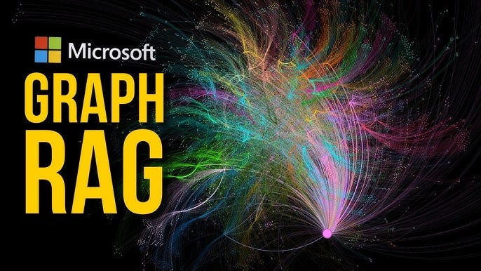 GraphRAG — Full Guide. What is RAG and KnowledgeGraph? | by Praveen Raj ...