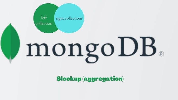 MongoDB Aggregation Lookup & AddFields Explained with Real-World Examples | by Parth Dangroshiya ...