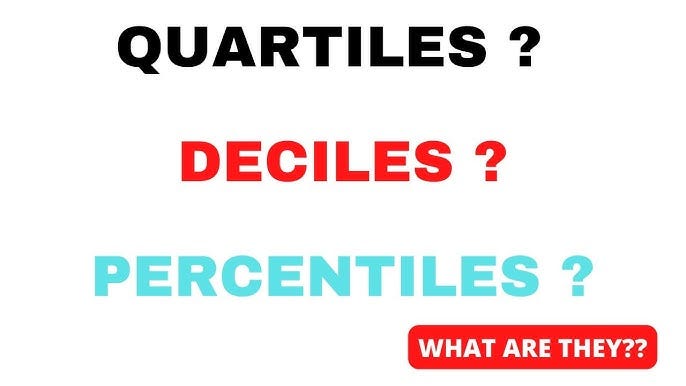 Understanding Percentiles and Quartiles in Data Analysis | by Abhishek ...