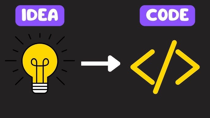 From Idea To Code A Rust Guru S Guide To Translating Your Thoughts Into Rust Programs By