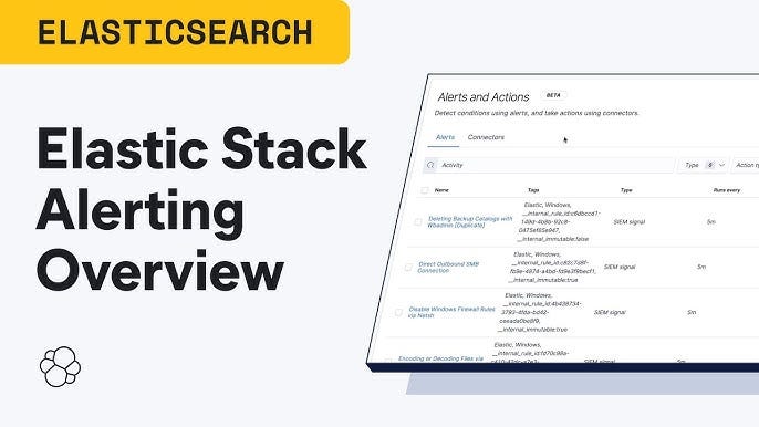 Elasticsearch Alerting: How to Set Up Email Notifications | by Bhoopesh ...