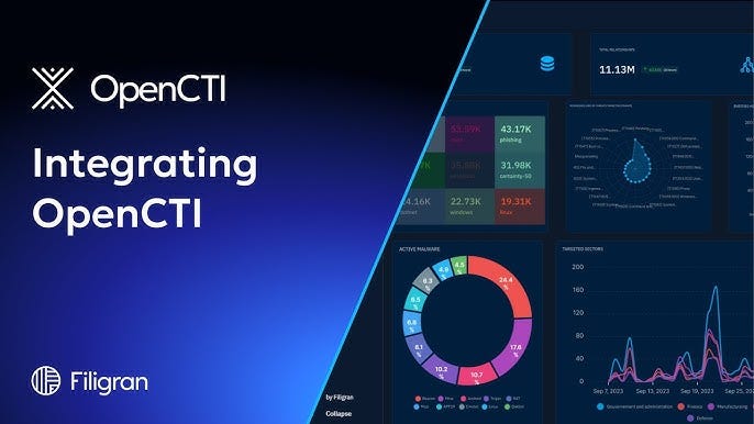 OpenCTI: Harnessing the Power of Open-Source for Cyber Threat ...