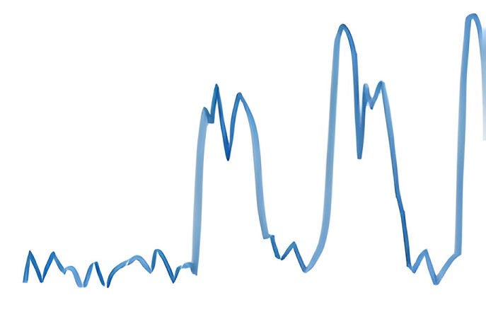 Timesfm A Decoder Only Foundation Model For Time Series Forecasting By Elmo Ai Advances