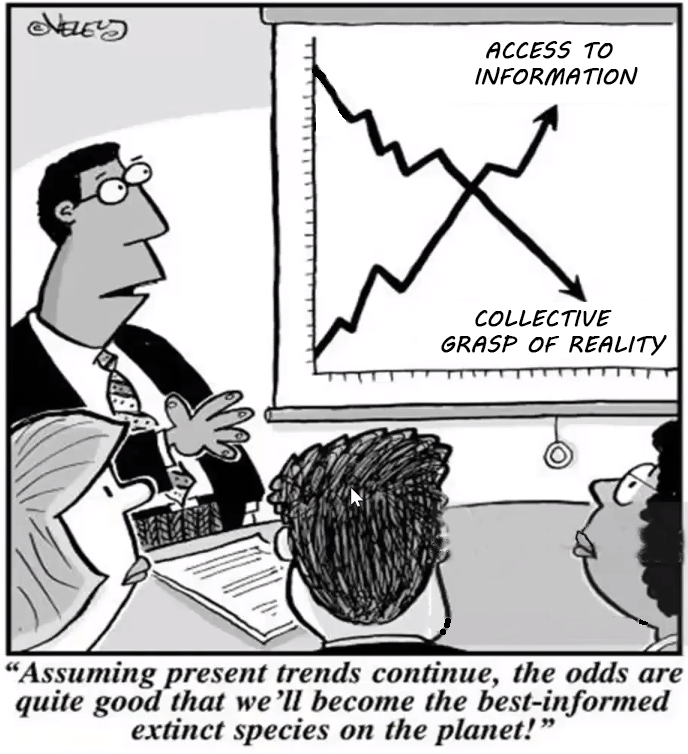 Do Modern Humans Have A Future?. Modern humans have problems…; are ...