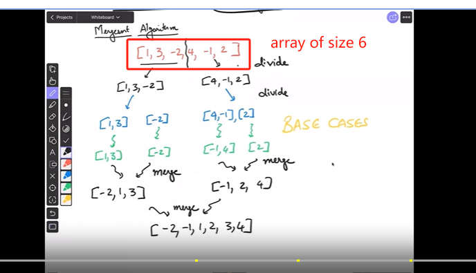 Mergesort: How Does It Work. This is my course note on “Algorithms ...
