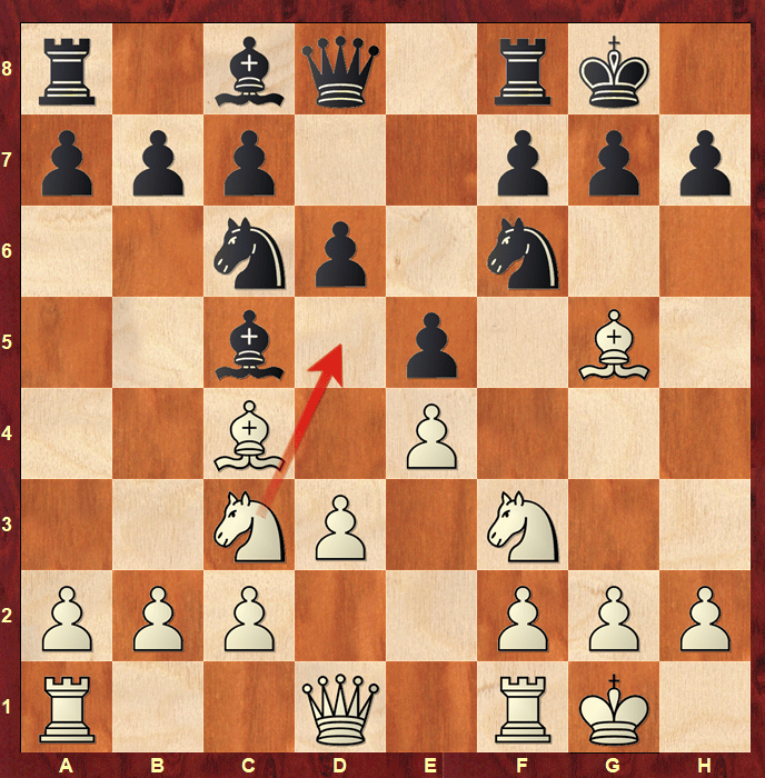 8 Basic Principles of Chess Openings | by Chess With Ramkar | Medium