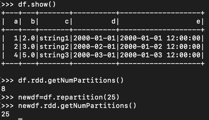Pyspark Hacks 1 How Does Repartitioning With Persist Can Transform 
