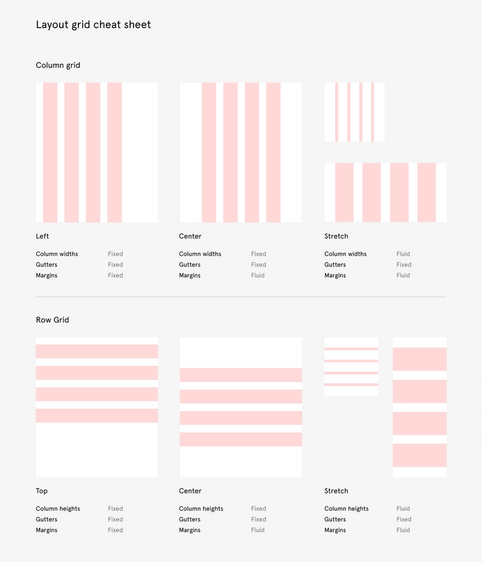 How to use Rows and Columns while working on your first UI project | by ...