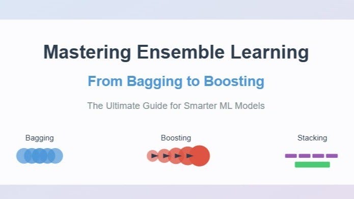 Mastering Ensemble Learning: From Bagging to Boosting — A Practical Guide to Smarter ML Models ...