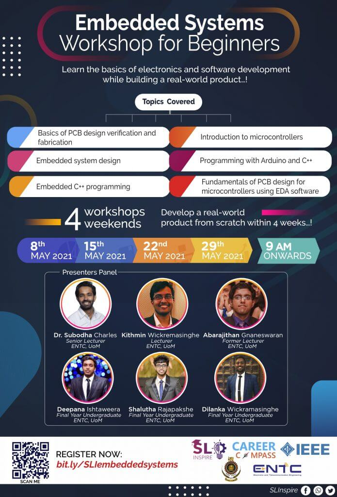 A Brief History of Time — Skill Surf | by Skill Surf | Medium