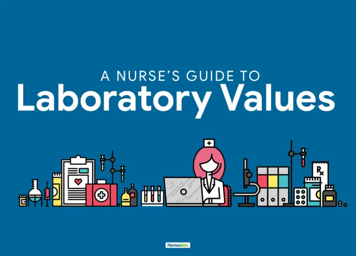 Normal Lab Values Reference Guide | by Vicky Sharma | Medium