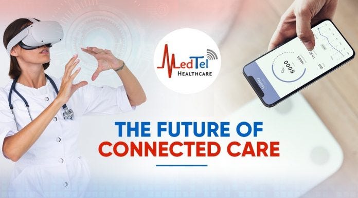 The Future of Connected Care | MedTel Healthcare | by Medtelhealthcare ...