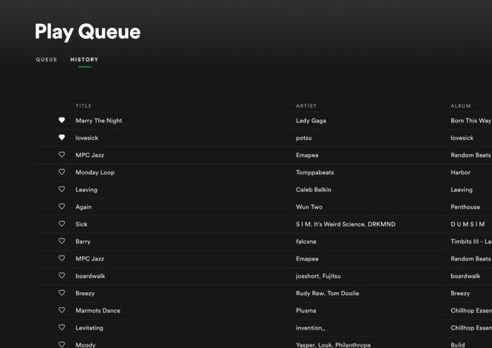 Tips About Spotify App That Probably You Didn’t Know Part 1 | by ...