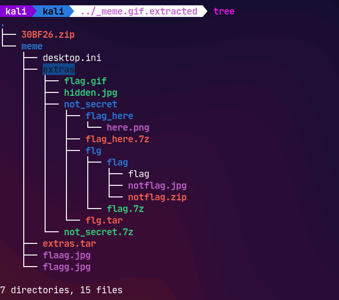 Aturkreatif Ctf 2024 Forensics Writeup — Part 3 By Anwar Irsyad Medium