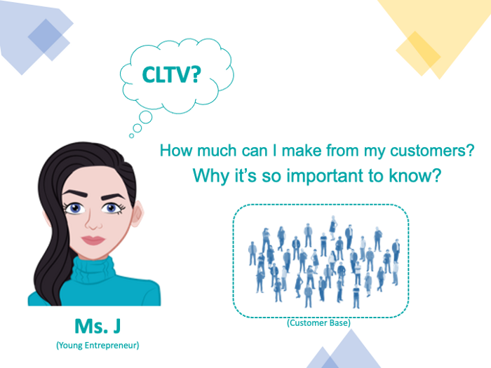 What is CLTV..?. Wishing a great day to all the readers! | by The ...