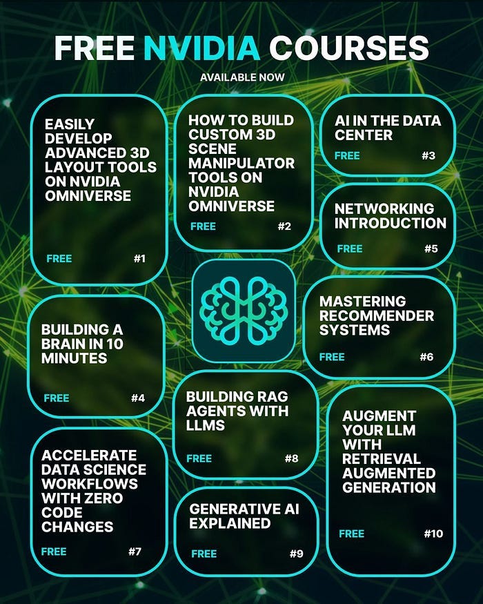 Explore Free Online AI Courses You Can’t Miss 🔥 | by Generative AI | Medium