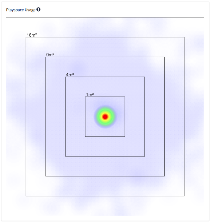 Designing for Physical Movement in VR | by Lucas Toohey | Medium