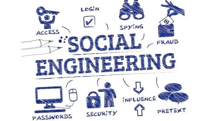 𝐒𝐨𝐜𝐢𝐚𝐥 𝐄𝐧𝐠𝐢𝐧𝐞𝐞𝐫𝐢𝐧𝐠 𝐢𝐧 𝟐𝟎𝟐𝟒 | by Sylvie Tamanda | May, 2025 | Medium