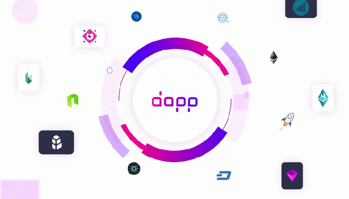 Ứng Dụng Phi Tập Trung (dApp) Là Gì | by Crypto Daily | Medium