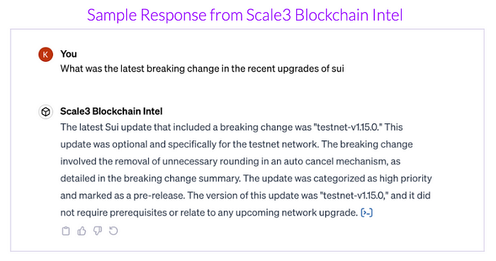 Scale3 Blockchain Intel now available on the GPT Store | by Scale3 | Scale3 | Medium