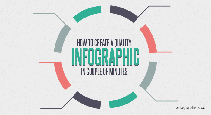 How To Create A Quality Infographic In A Couple Of Minutes | by ...